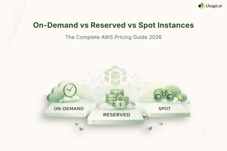 On-Demand vs Reserved vs Spot Instances: The Complete AWS Pricing Guide ...